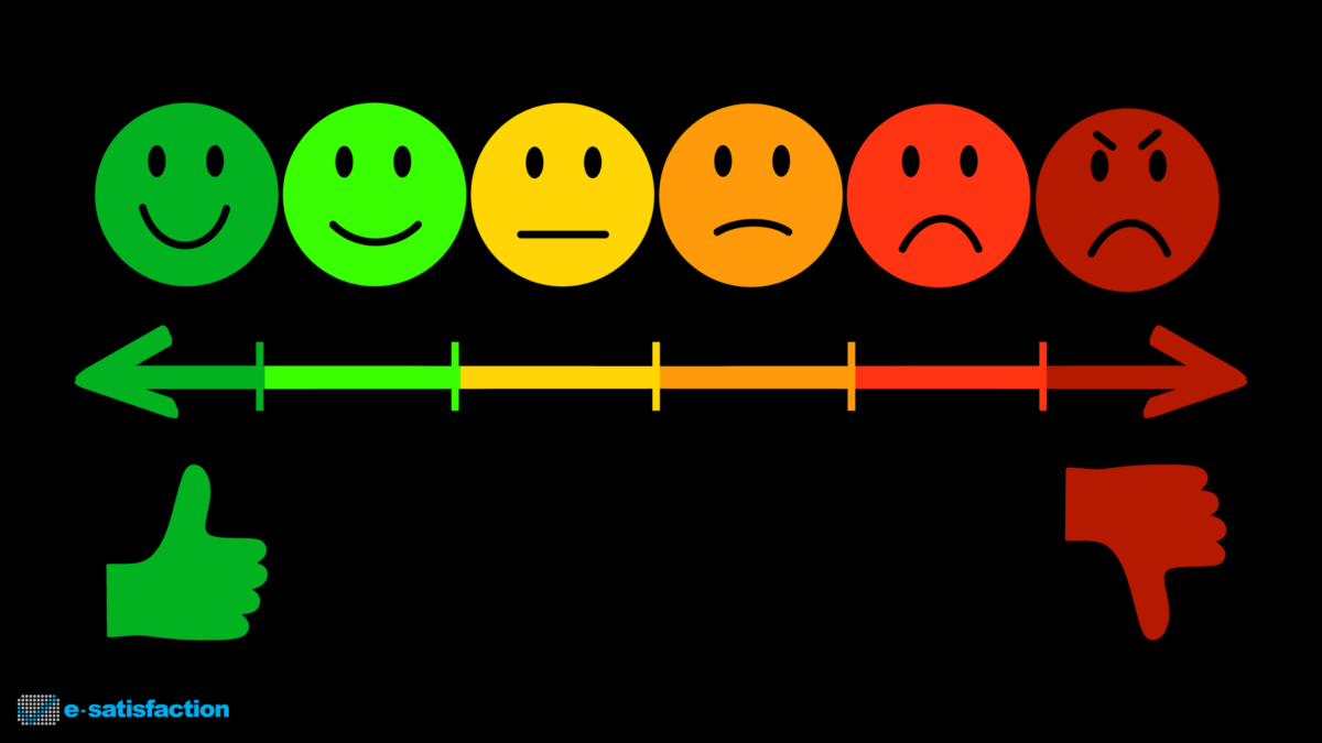 Understanding the Likert Scale: A Powerful Tool for Satisfaction ...
